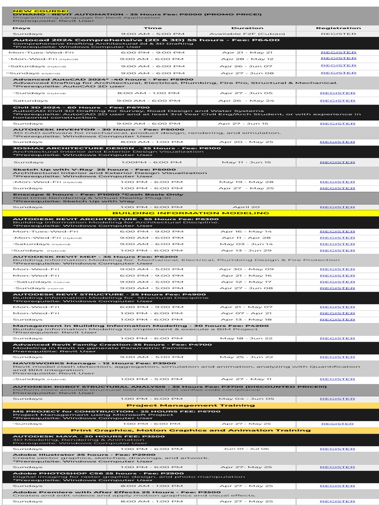 Microcadd Online Schedule 02 - 25 | PDF | Autodesk Revit | Graphics