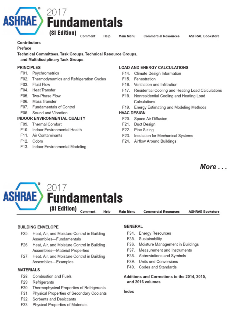 ASHRAE Fundamental 2017 Preview | PDF | Atmosphere Of Earth | Humidity