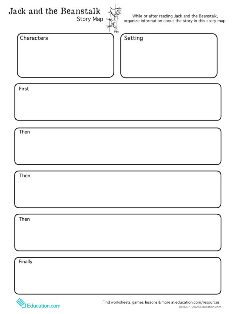 Jack and The Beanstalk Story Map | PDF