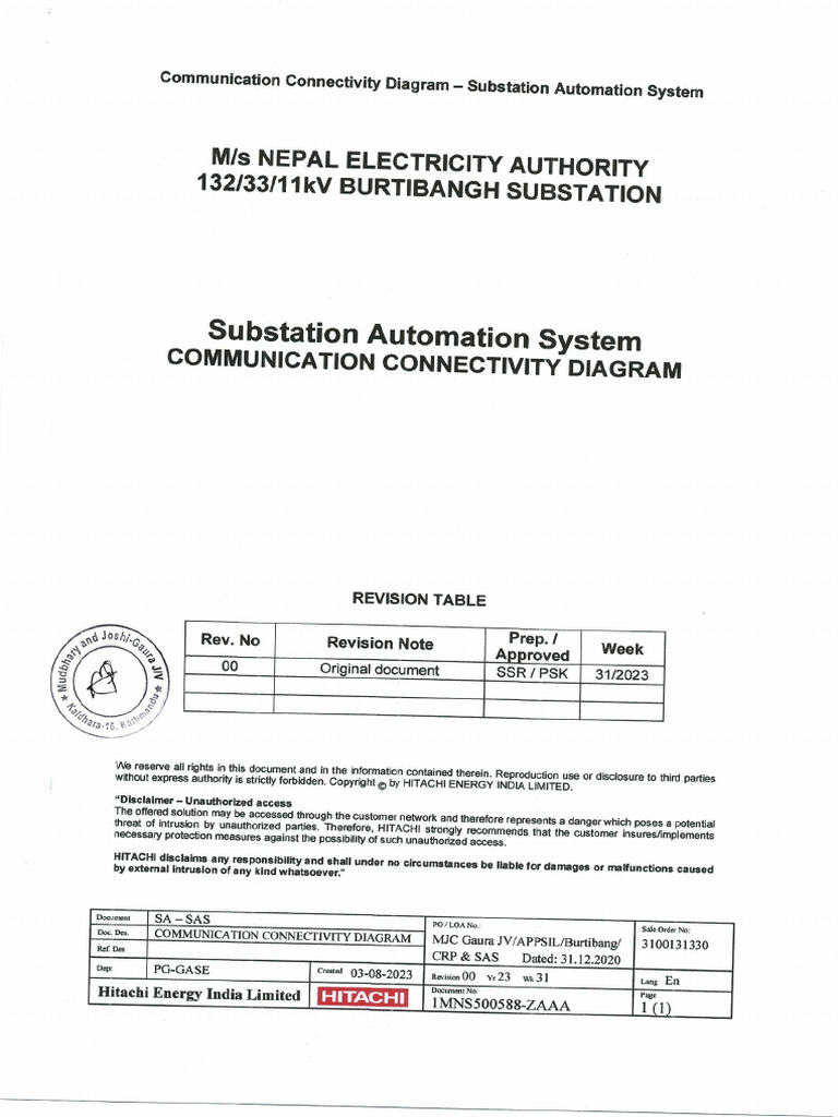 1MNS500588-ZSAA - SAS-SA - Rev00 Approved | PDF
