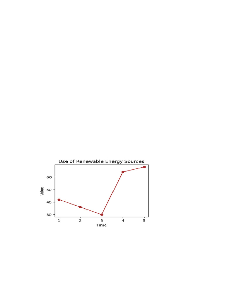 Use of Renewable Energy Sources | PDF