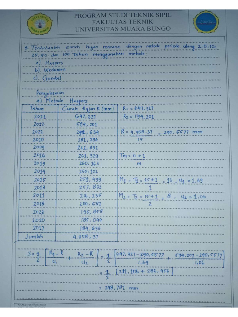 Tugas Fanie Radiansyah | PDF