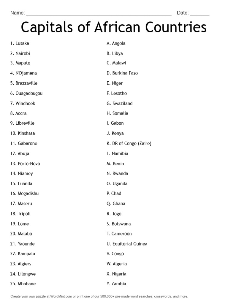 African Countries and Capitals List | PDF