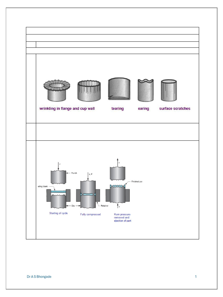 PTD QuestionBank UT II with answers ver 1 | PDF | Bending | Mechanical Engineering
