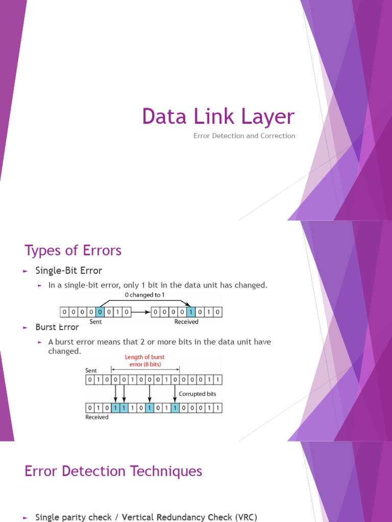 08. Data Link Layer - Error Detection and Correction.pptx | PDF | Low ...