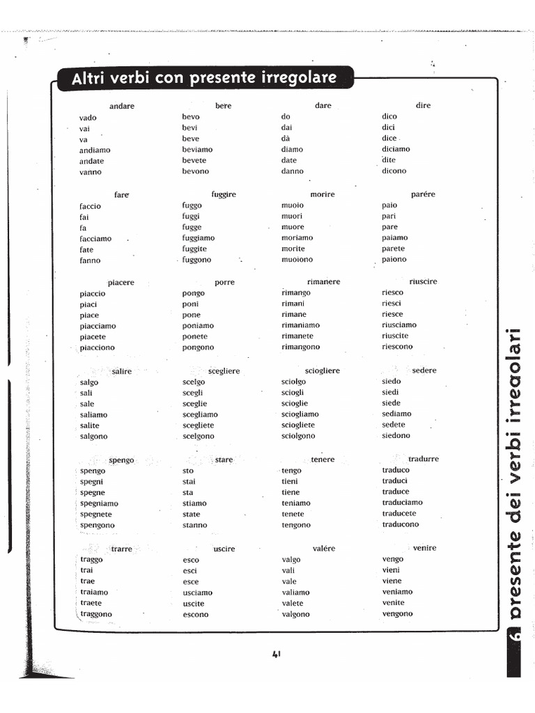 Verbi Irregolari | PDF