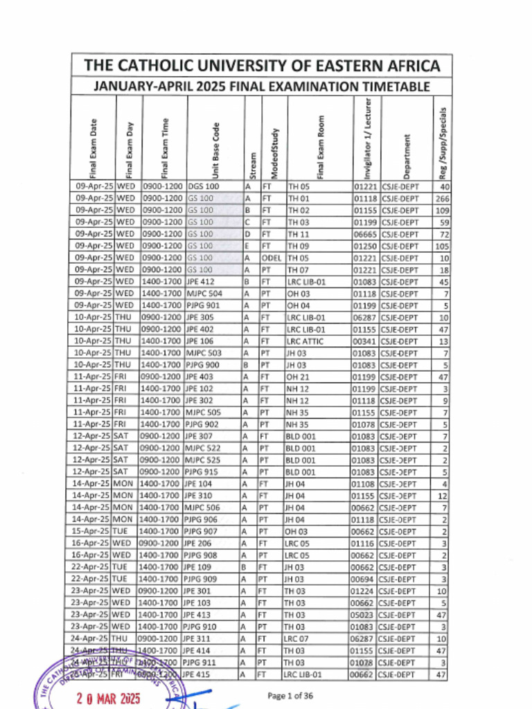 January-April 2025 Final Examination Timetable | PDF