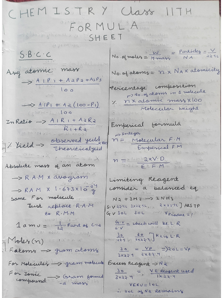 Class 11th Chemistry All Important Formulas | PDF