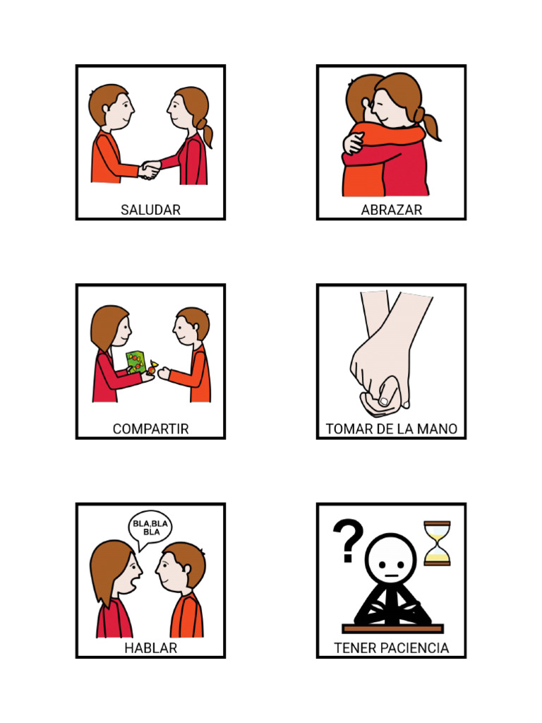 Conductas esperadas | PDF
