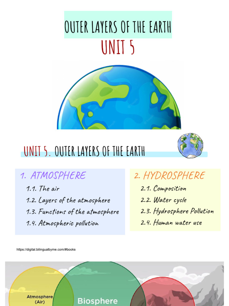U5. Outer Layers of The Earth | PDF | Atmosphere Of Earth | Atmosphere