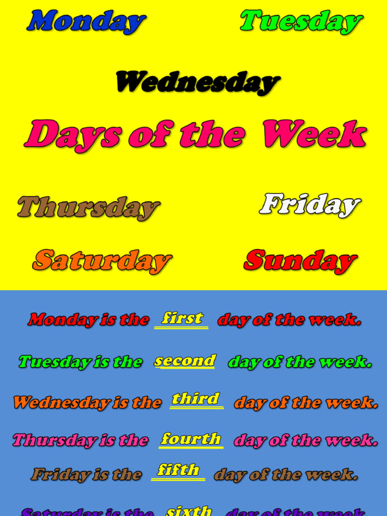 Days of The Week and Ordinal Numbers Powerpoint | PDF