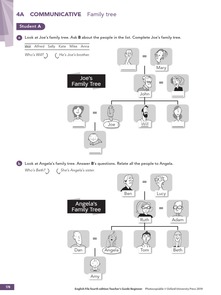 Ef4e Beg Comm 4a St1 PCM | PDF