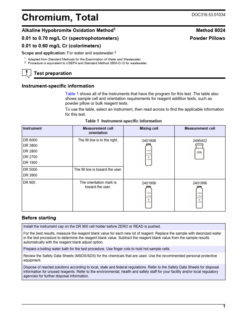 Cromo Total | PDF | Chromium | Magnesium