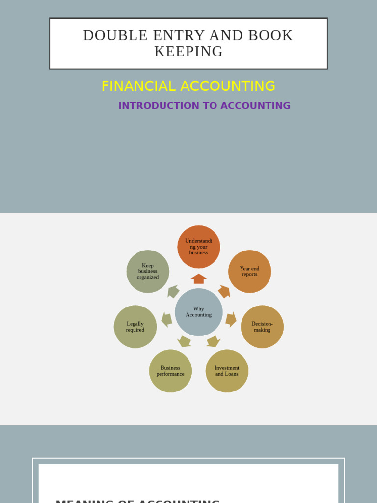 11th Accounting Introduction of Accounting | PDF | Debits And Credits | Accounting