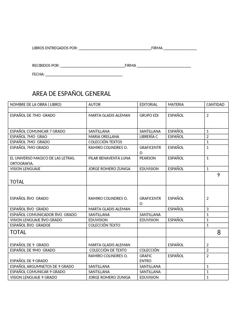 Libros de Español y Literatura Escolar | PDF