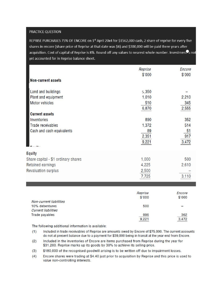 Consolidated Financial Position Analysis | PDF