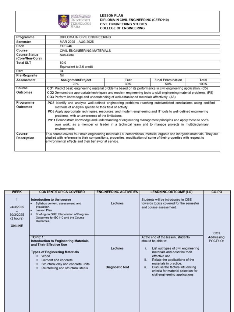 Civil Engineering Materials Course Overview | PDF | Concrete ...