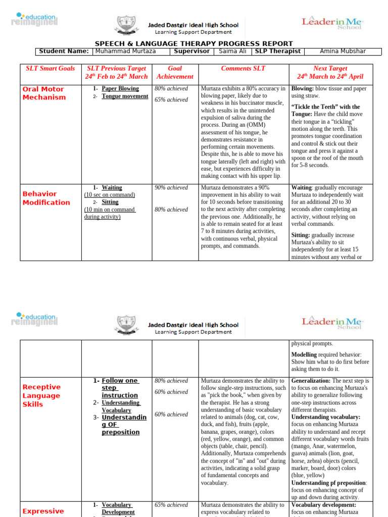 Speech Therapy Progress Report for Muhammad | PDF | Vocabulary | Tongue
