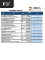 Merck Index | PDF | Merck & Co. | Chemistry