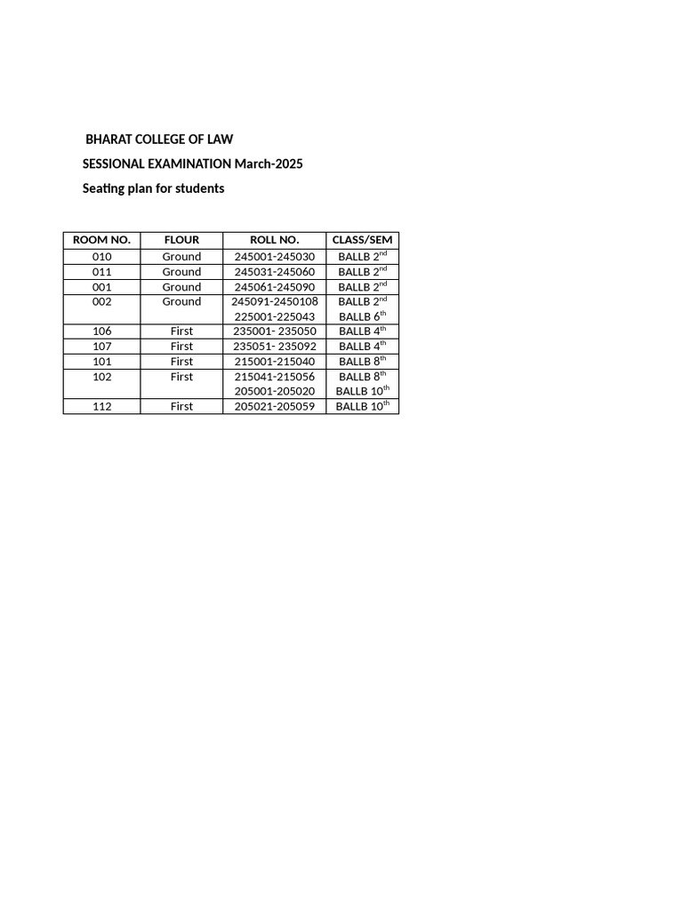 Seating Plan For Sessional | PDF