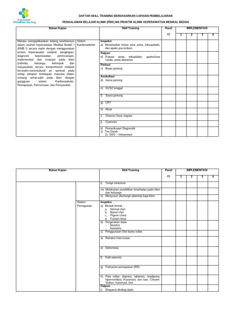 PKK KMB - Daftar Skill Training Berdasarkan Capaian Pembelajaran | PDF