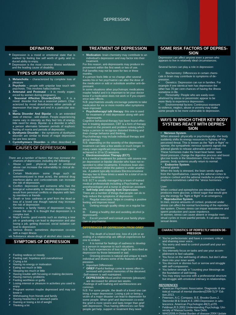Poster Preasentation Tamplate | PDF | Major Depressive Disorder ...