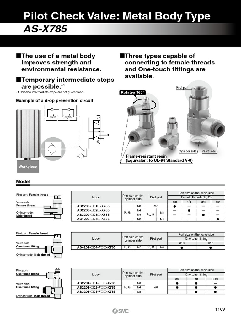 Pilot Check Valve: Metal Body Type | PDF | Valve | Pneumatics