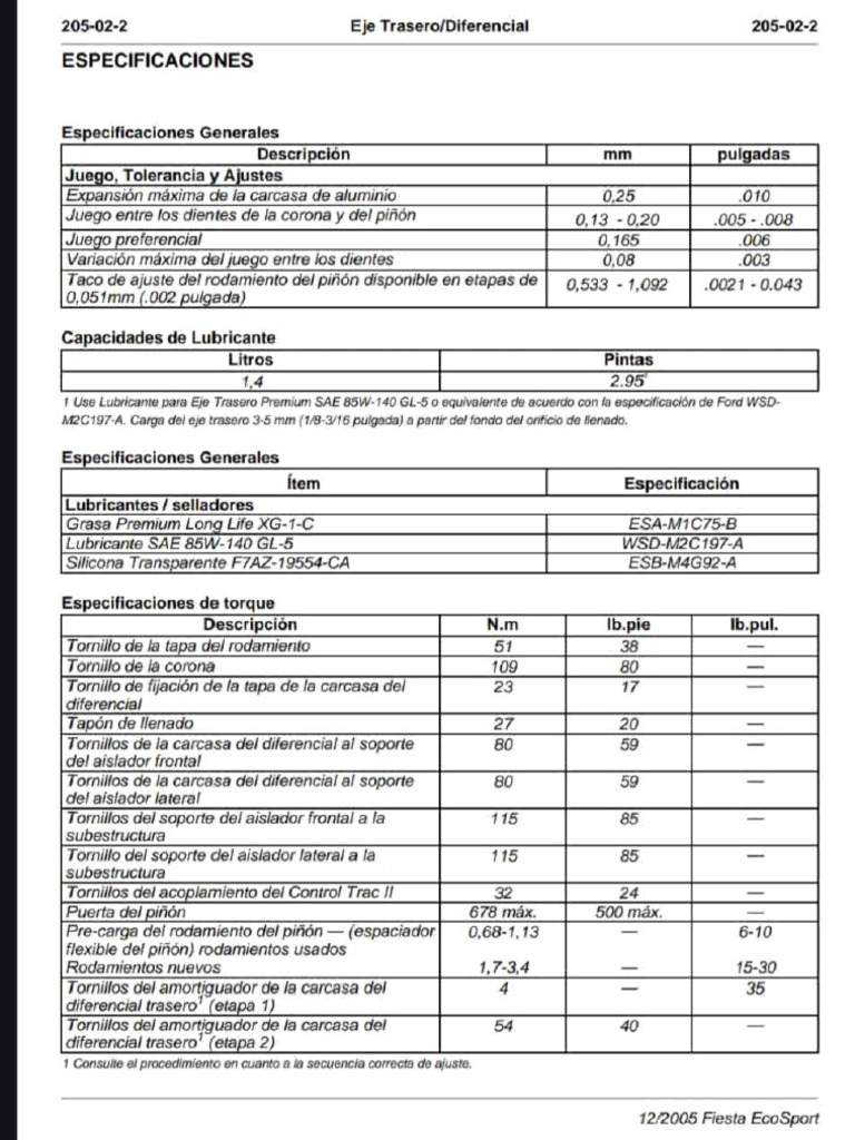 medidas de torque ford | PDF