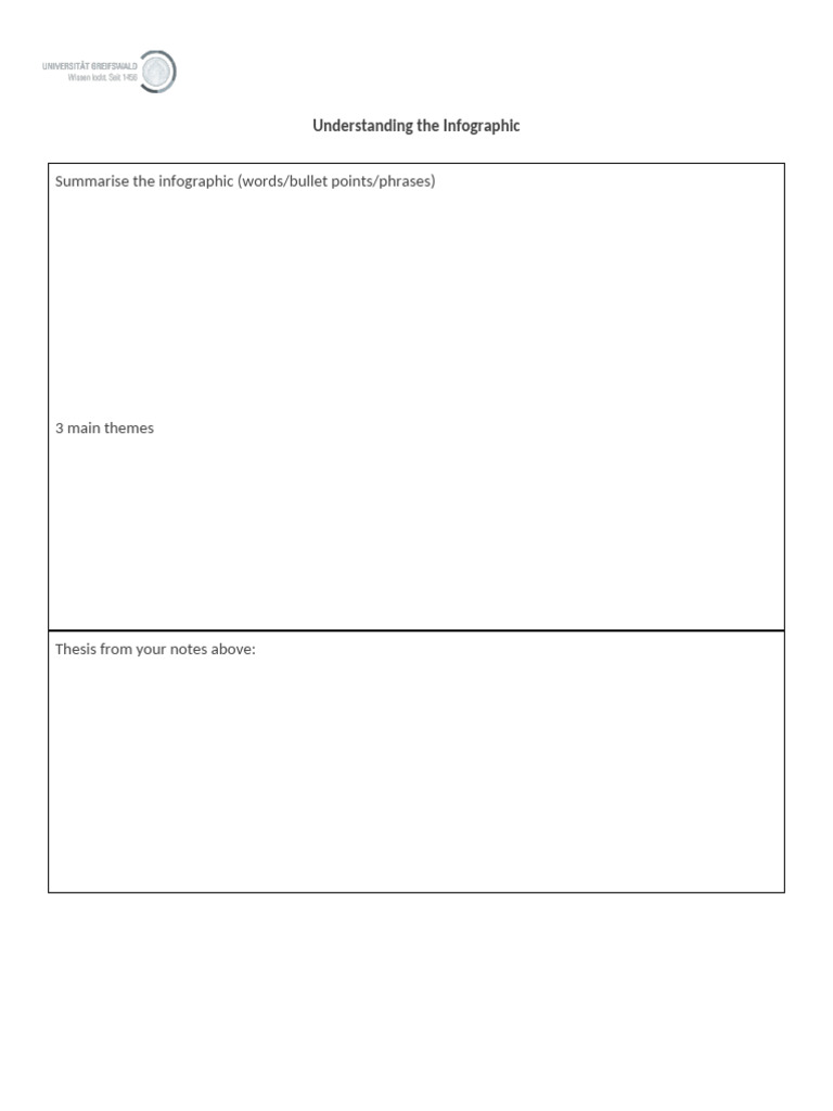 Summarise The Infographic (Words/bullet Points/phrases) | PDF