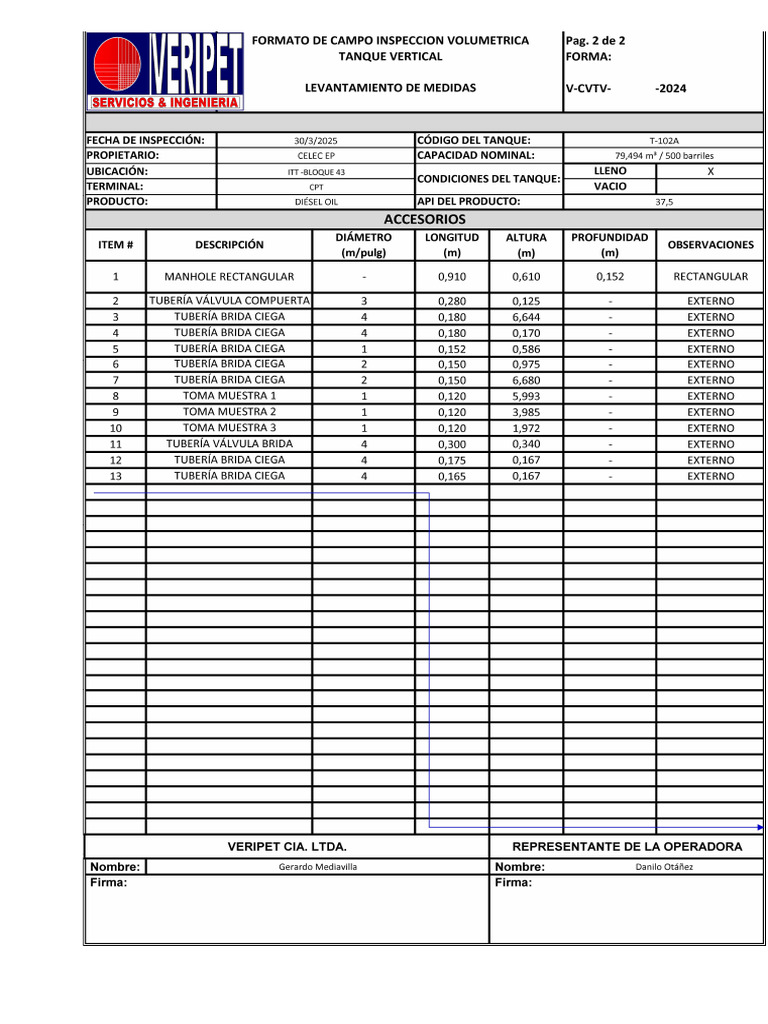 Acta Accesorios T-102a | PDF