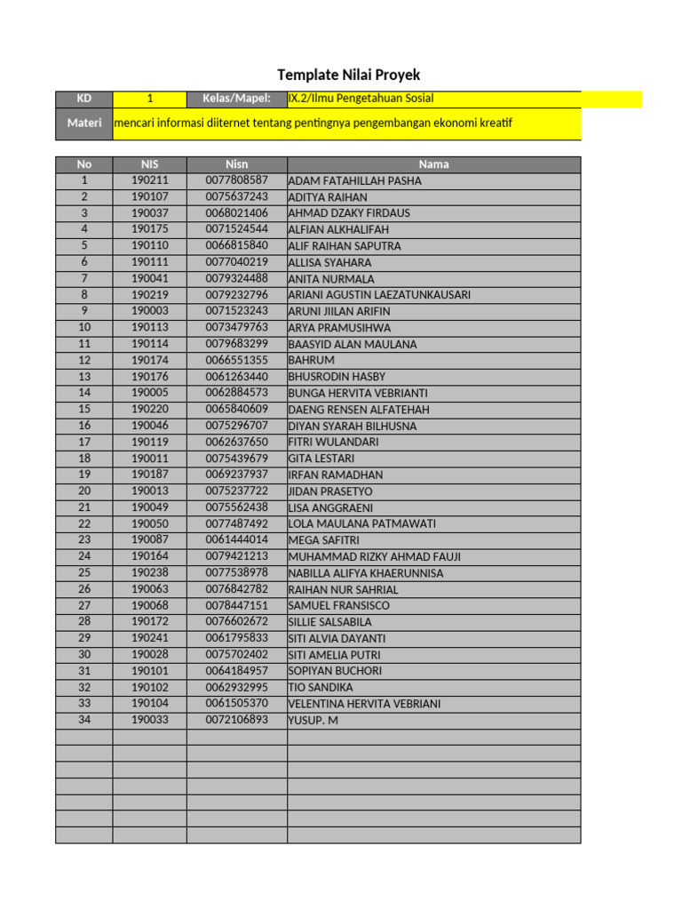 Template Nilai Proyek IPS Kelas IX.2 | PDF