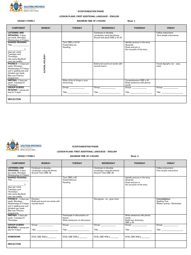 Grade 3 English Lesson Plans Term 2 | PDF | Phonics | English Language