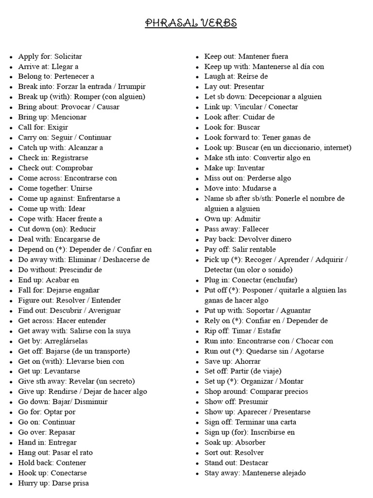 Phrasal Verbs-2 | PDF