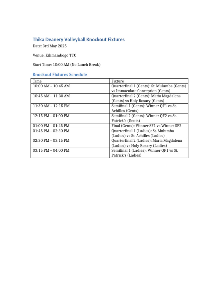 Thika Deanery Volleyball Knockout Fixtures | PDF