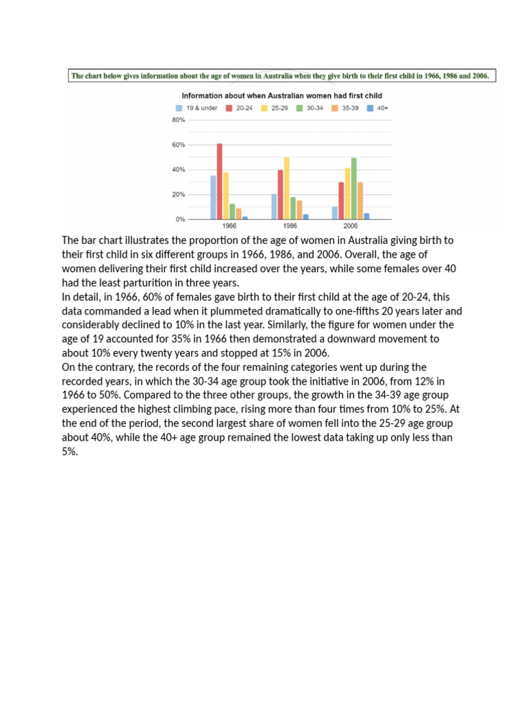 4:10 Writing Bar Chart | PDF
