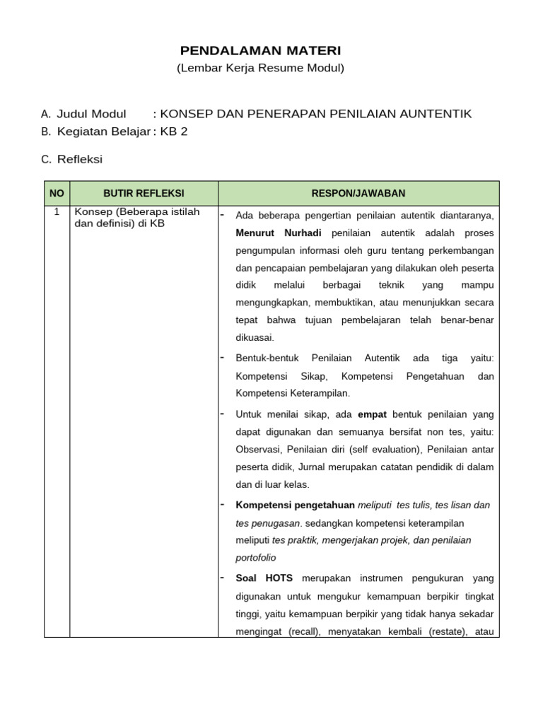 Lk- Resume Materi Modul 7 Kb 2 | PDF