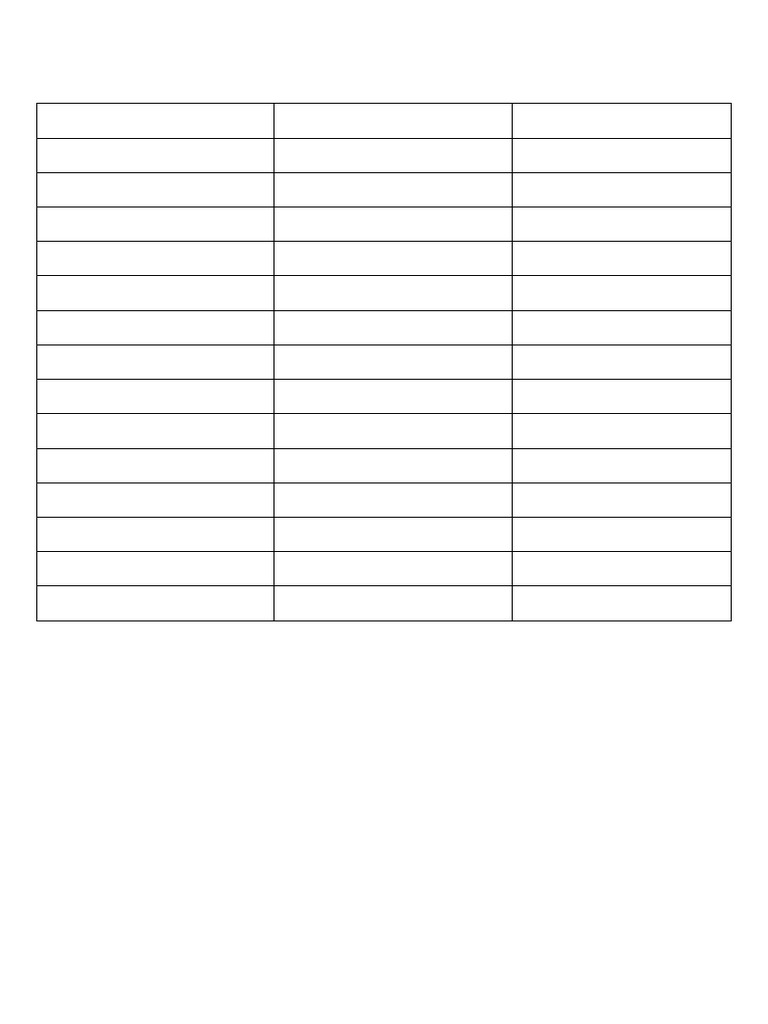 Ministries Successes and Failures | PDF