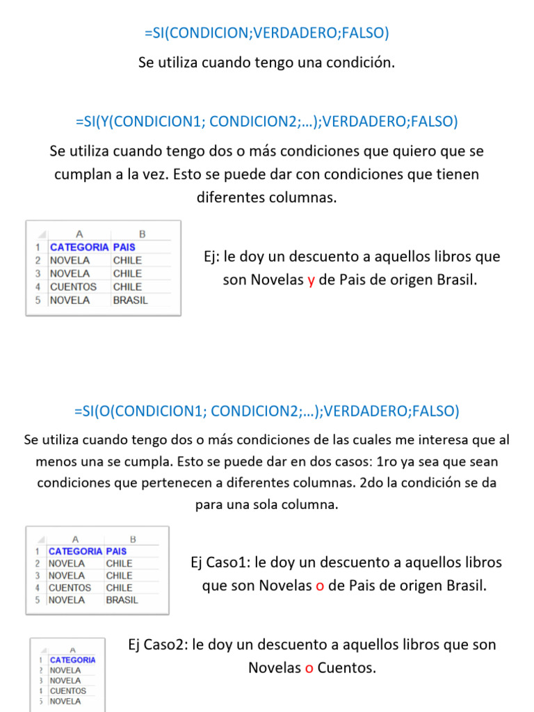 Funcion Si y o Si Anidado | PDF