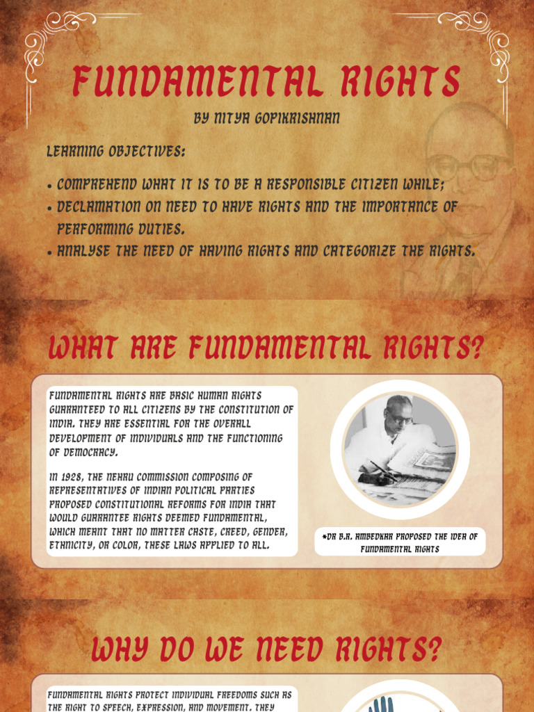 Nitya - Gopikrishnan 9K SST HHW 2024-25 | PDF | Rights | Government And Personhood