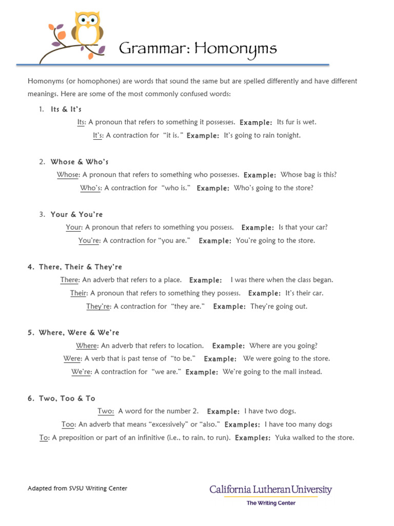 Commonly Confused Homonyms Explained | PDF | Verb | Linguistic Typology