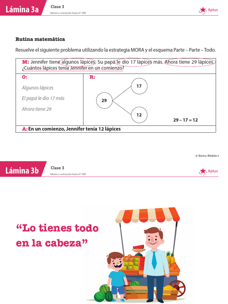 2025 4° Básico Matemática Módulo 3 Clase 3 Láminas | PDF