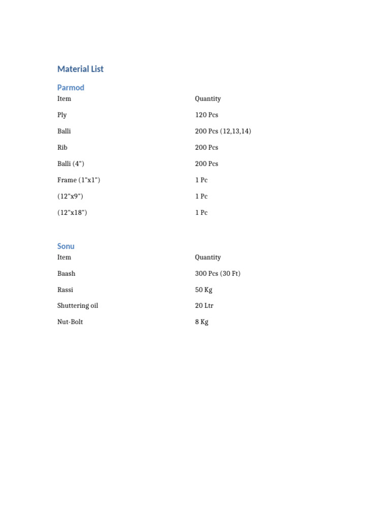 Material List | PDF