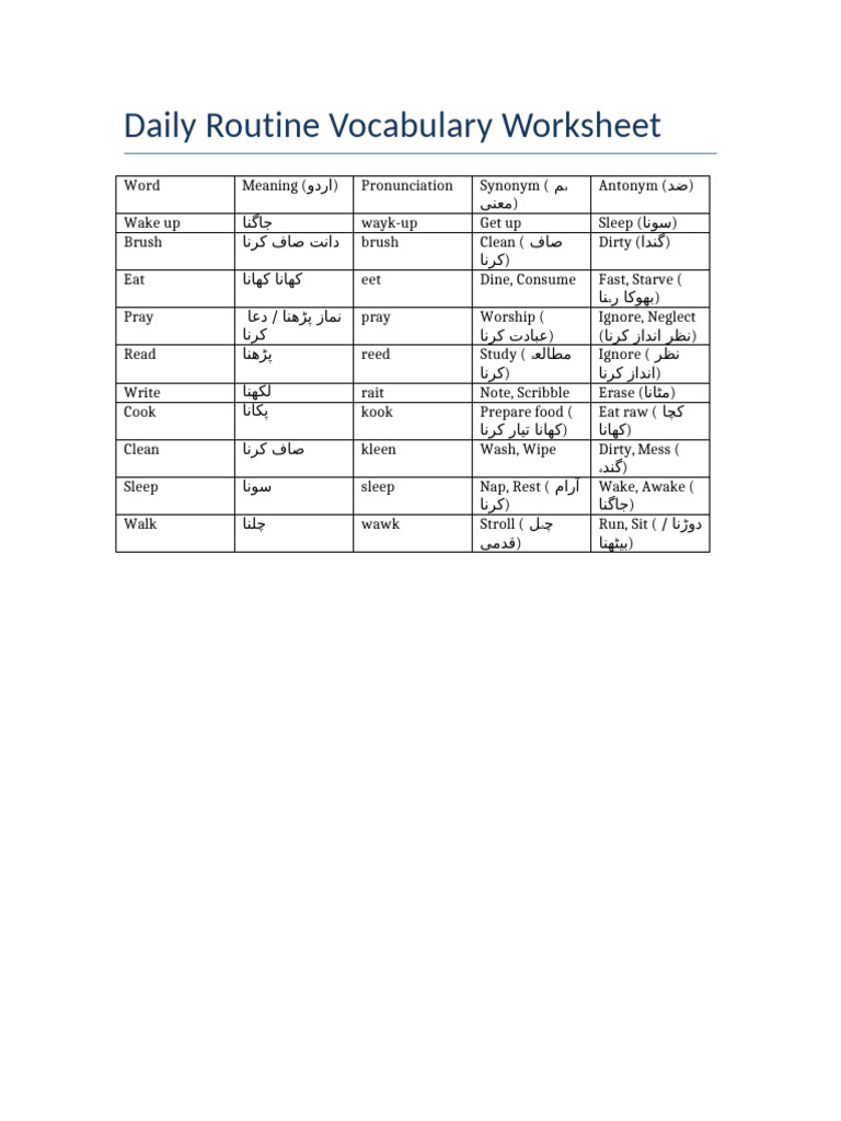 Daily_Routine_Vocabulary_Worksheet | PDF