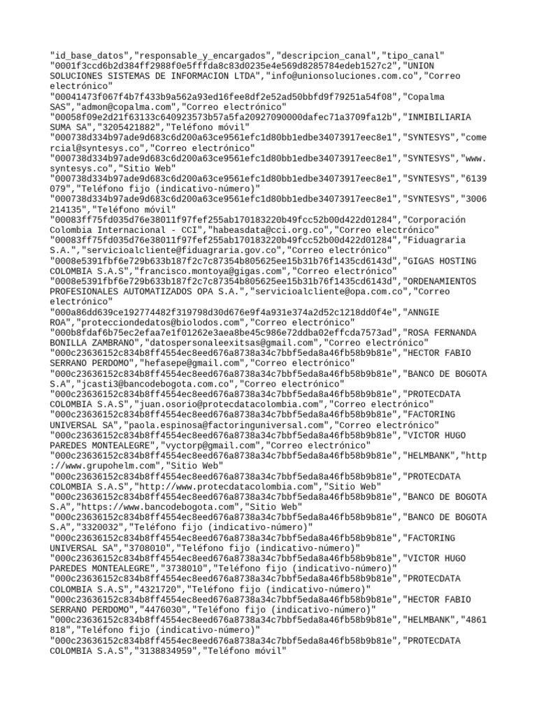 NMSD Pzam | PDF | Fax | Telefonía