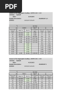 Aashto M - 43 | PDF | Computers | Technology & Engineering