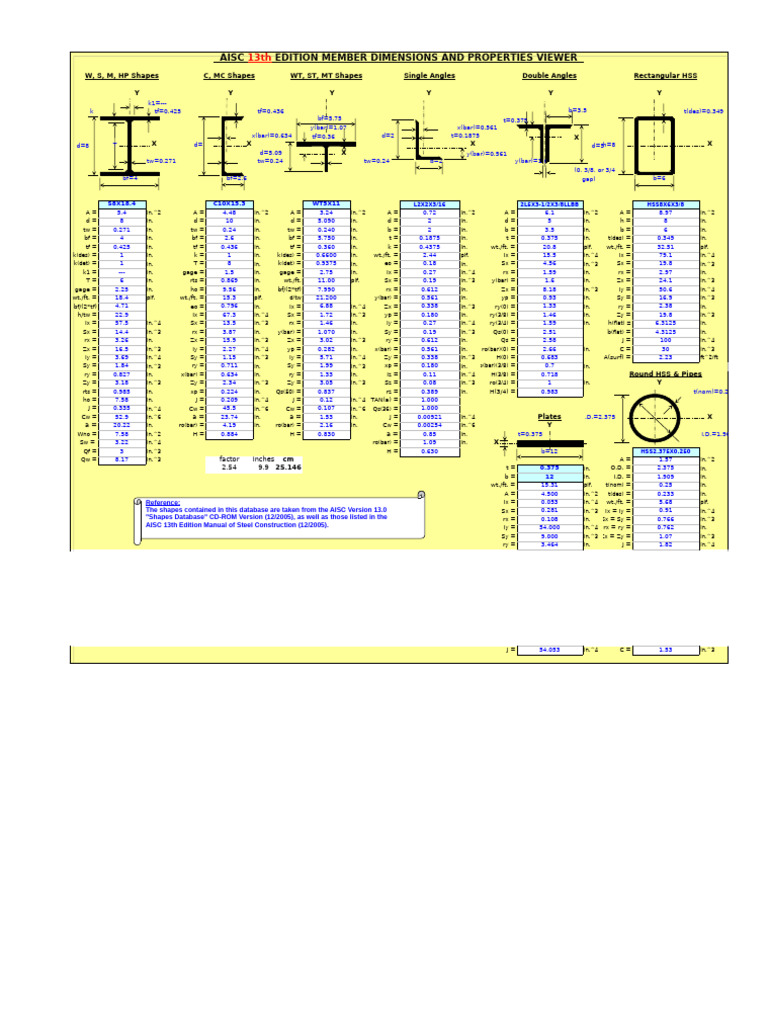 AISC_13.0_Properties_Viewer | PDF | Mechanics | Mechanical Engineering