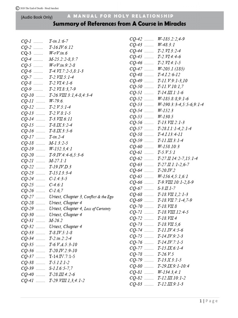 CQ Reference Index Updated | PDF