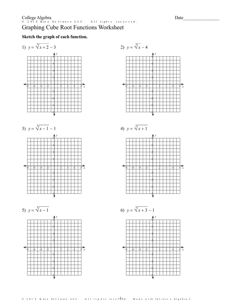 W1-Graphing - Cubic - Functions - Worksheet 50750 | PDF | Algebra ...