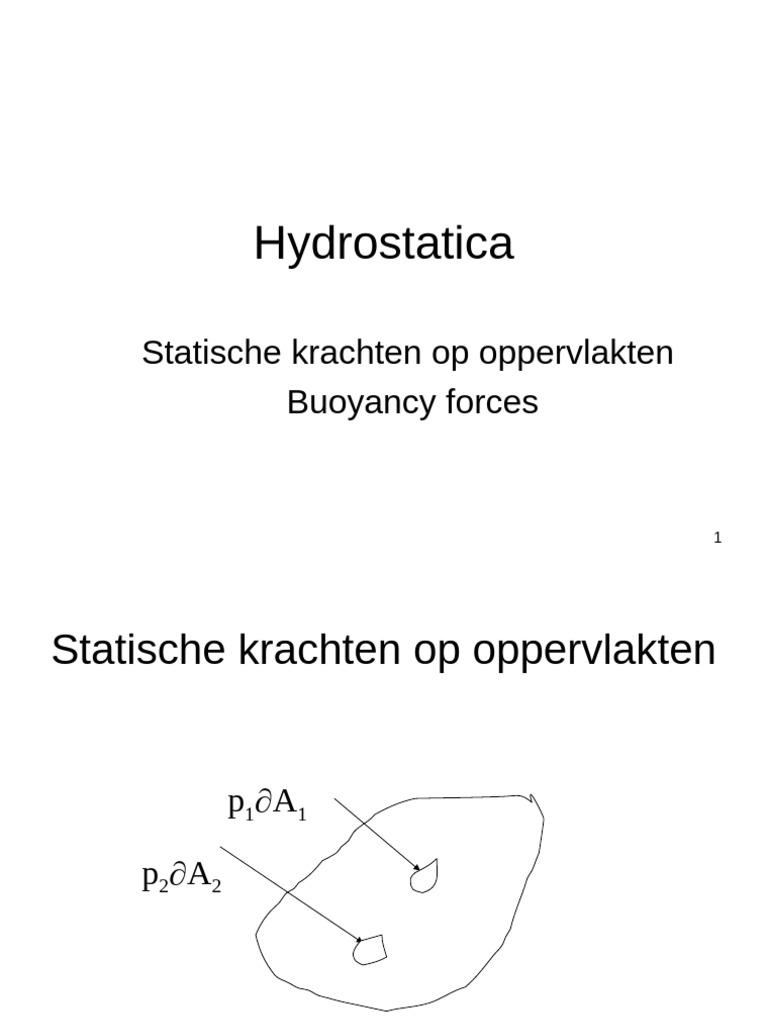 Hydrostatica - Bouyancy | PDF