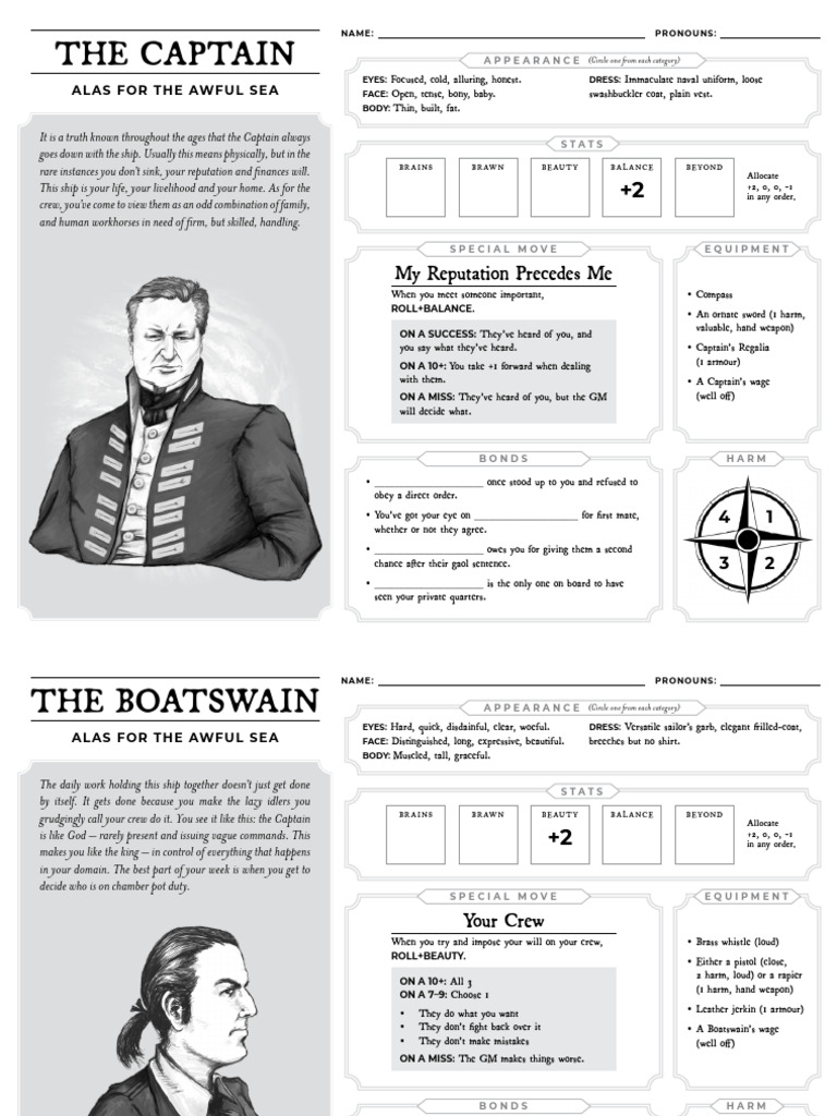 Alas Character Sheets (Art) | PDF